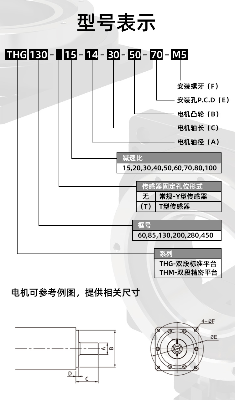 THG系列精密中空旋转平台_POROVIN普洛威_广东川铭精工_增大扭矩