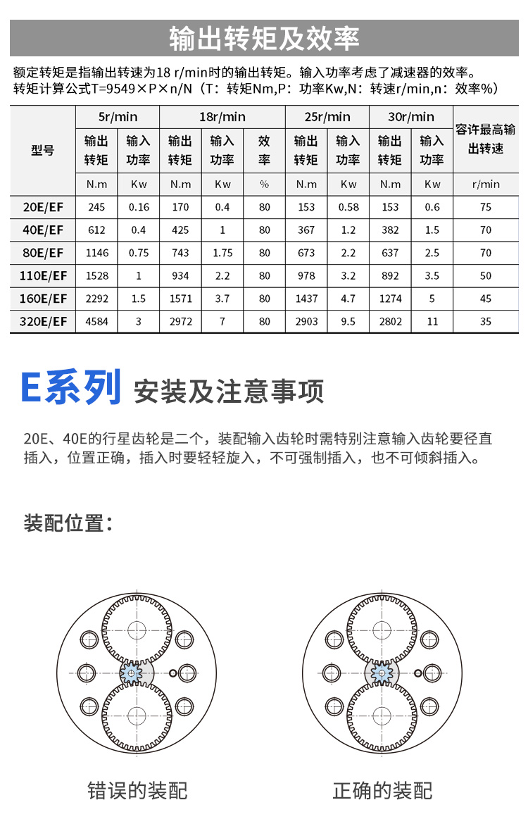精密RV-E减速机_POROVIN普洛威_川铭精工公司