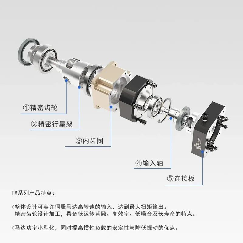 川铭带您深入了解一下POROVIN高精密行星减速机！
