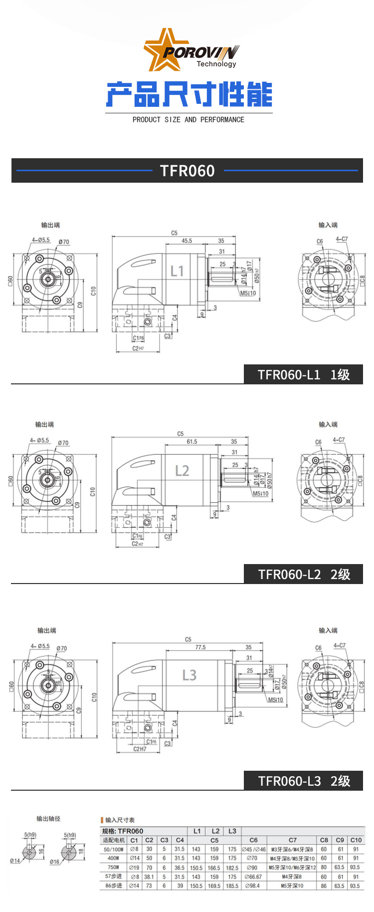 TFR系列精密直齿行星减速机_POROVIN普洛威_广东川铭精工