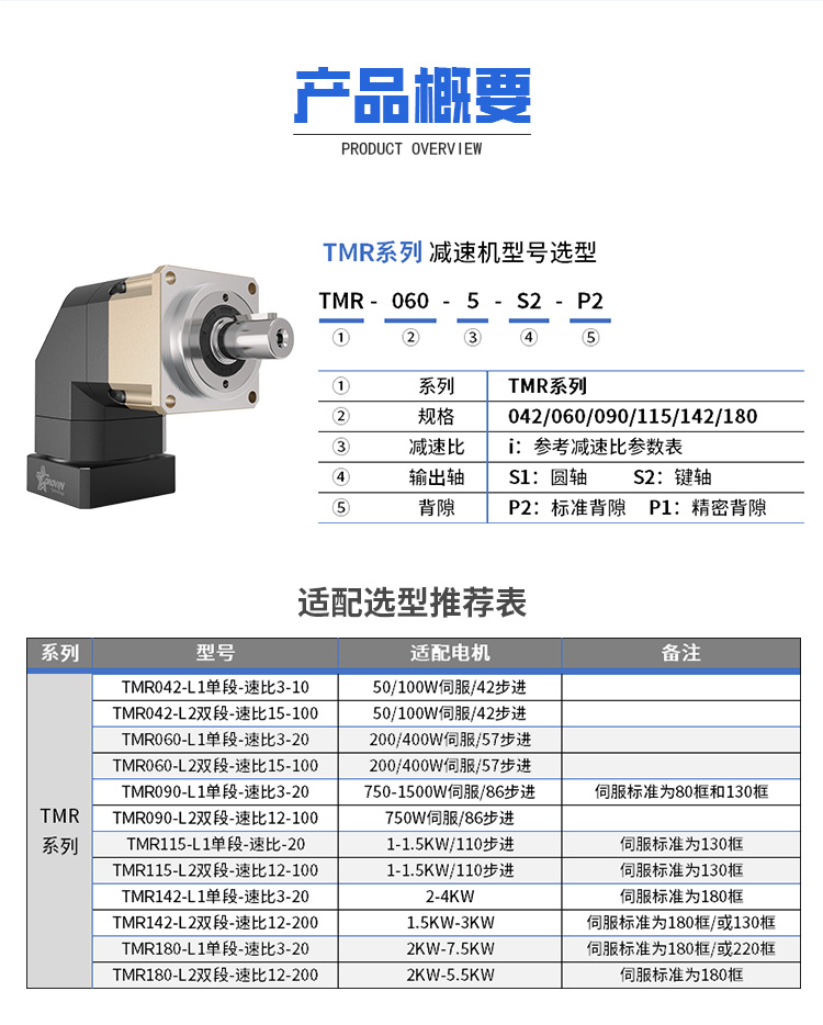 TMR系列高精密斜齿转角行星齿轮减速机_POROVIN普洛威_广东川铭精工