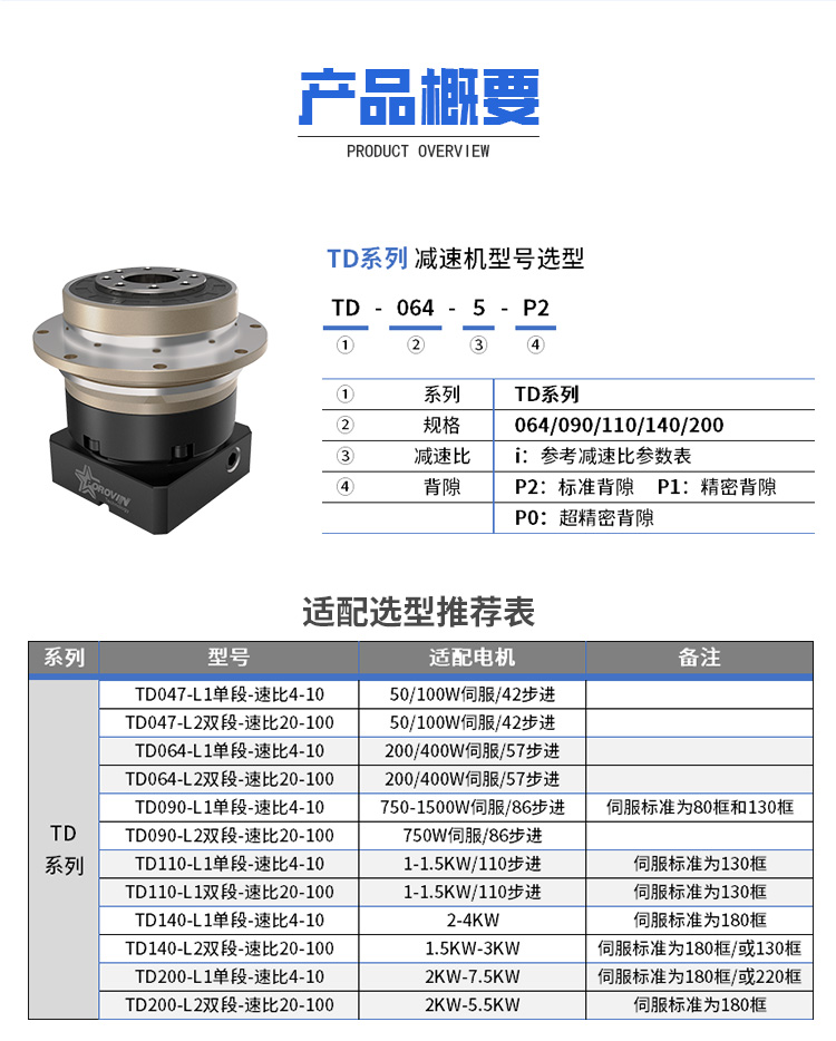 TD系列高精密斜齿盘式行星减速机_POROVIN普洛威_川铭精工公司_缩小安装空间