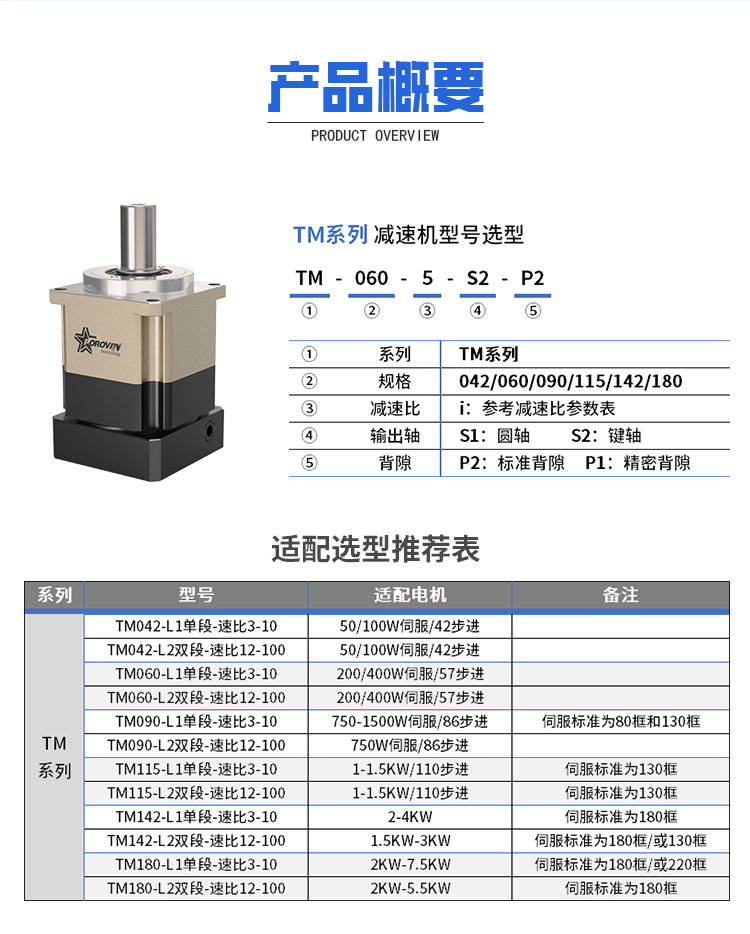TM系列精密斜齿行星减速机_POROVIN普洛威_广东川铭精工_高扭矩高刚性