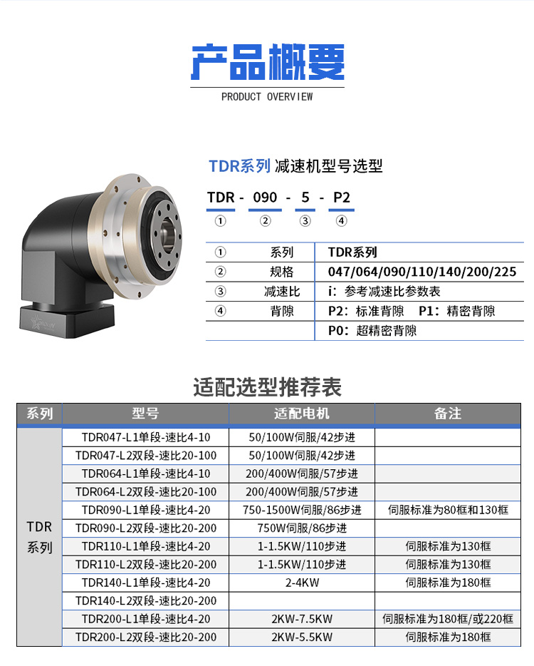 TDR系列高精密斜齿盘式行星减速机_POROVIN普洛威_广东川铭精工
