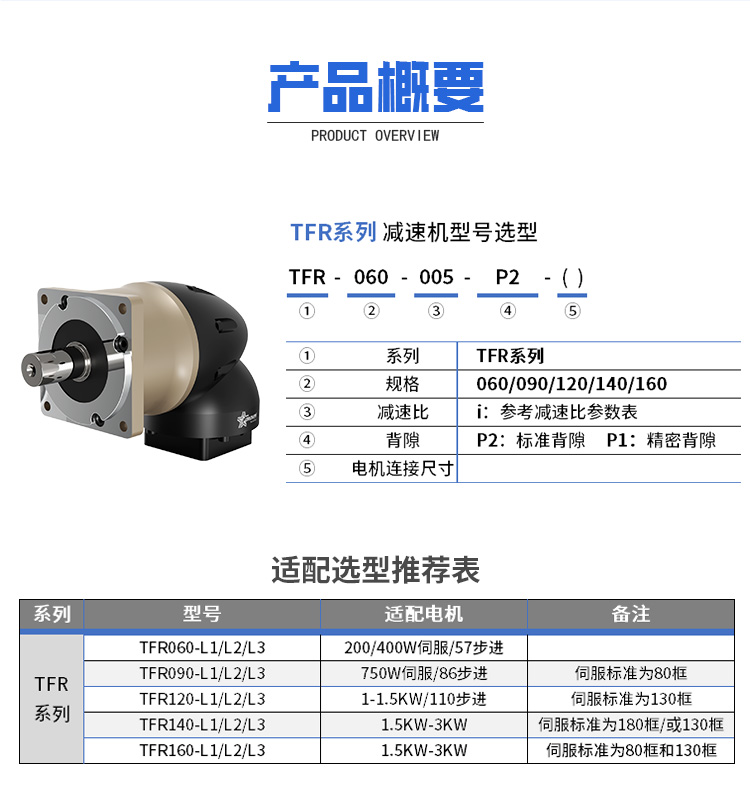 TFR系列精密直齿行星减速机_POROVIN普洛威_广东川铭精工
