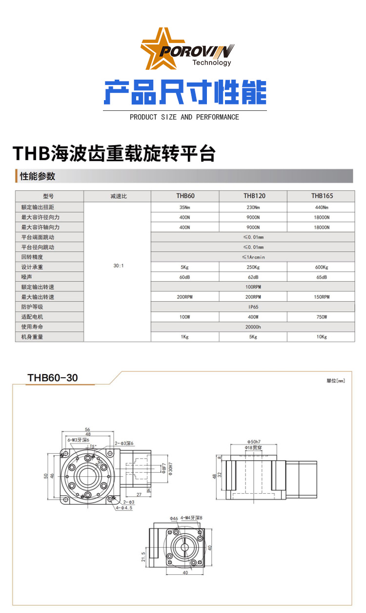 THB系列海波齿重载旋转平台_POROVIN普洛威_广东川铭精工