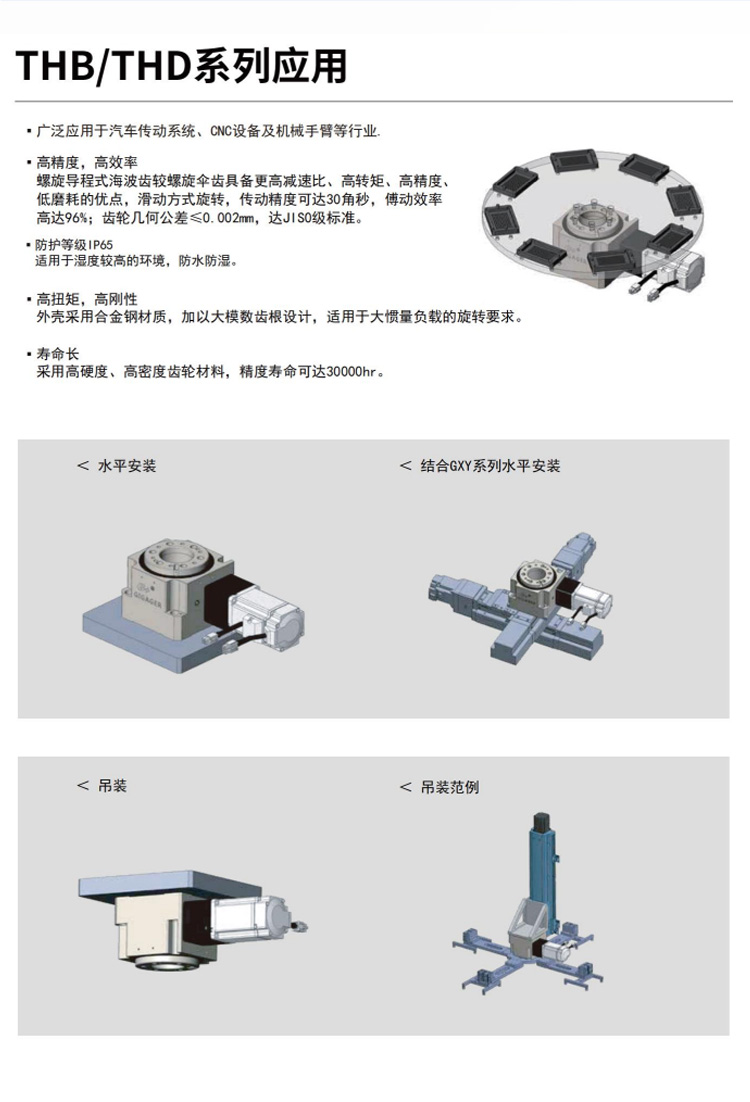 THB系列海波齿重载旋转平台_POROVIN普洛威_广东川铭精工