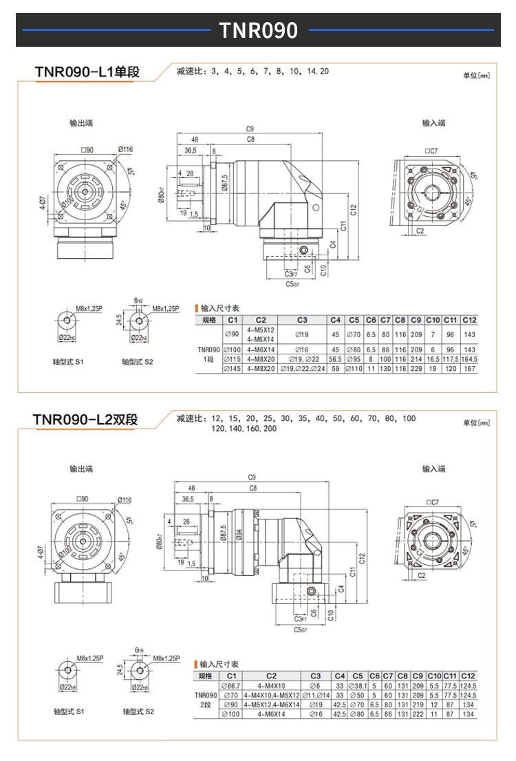TNR系列高精密斜齿行星齿轮减速机_POROVIN普洛威_川铭精工公司