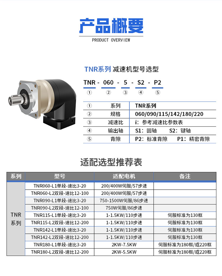 TNR系列高精密斜齿行星齿轮减速机_POROVIN普洛威_川铭精工公司
