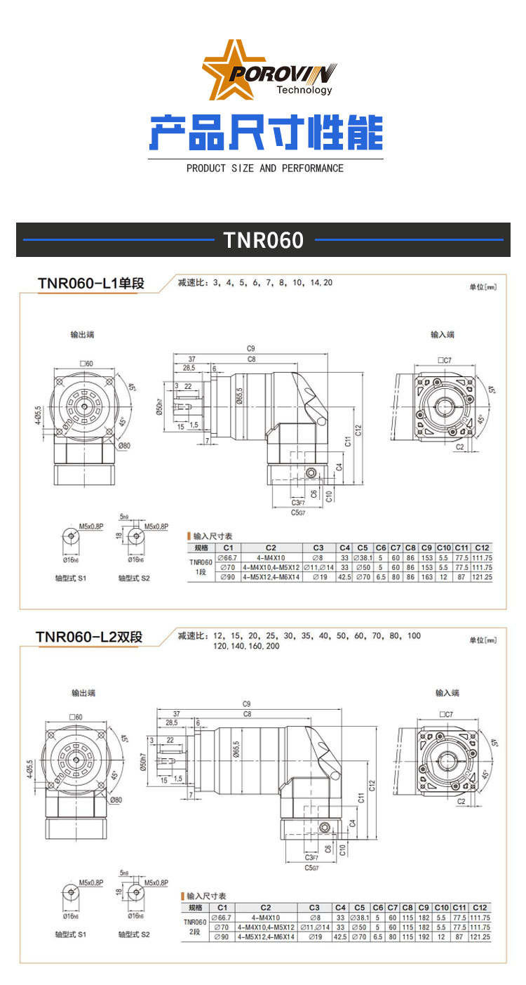 TNR系列高精密斜齿行星齿轮减速机_POROVIN普洛威_川铭精工公司
