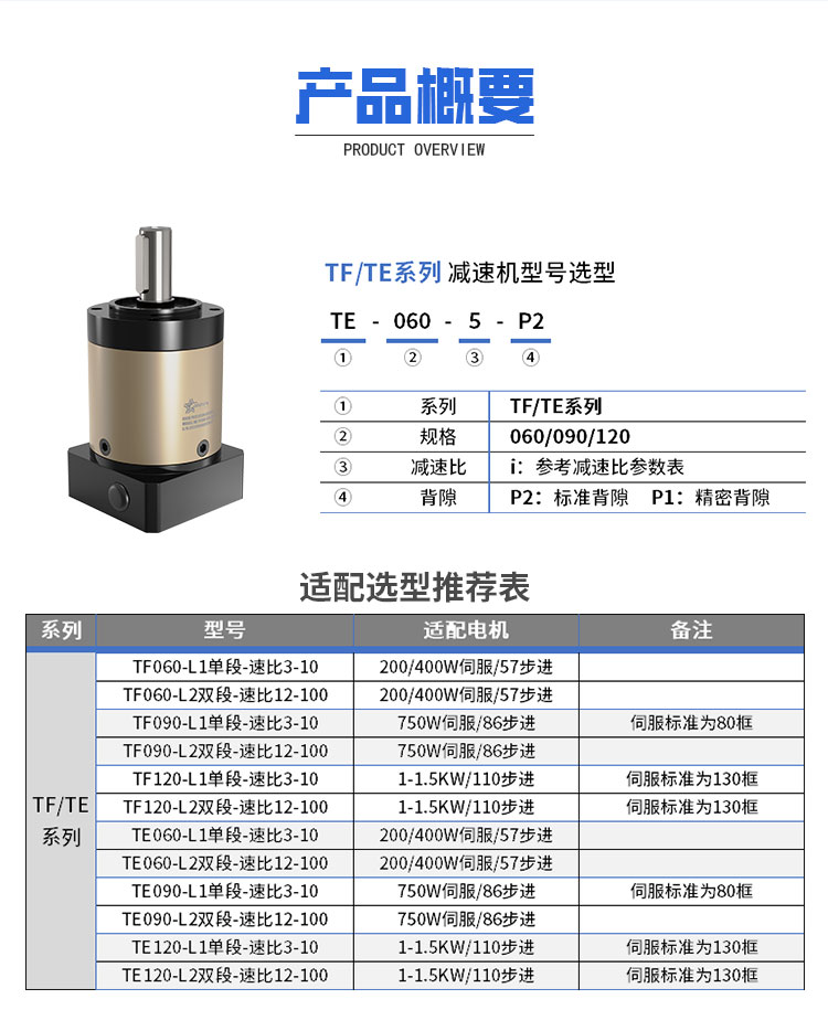 TF系列精密直齿行星减速机_POROVIN普洛威_广东川铭精工_专业制造