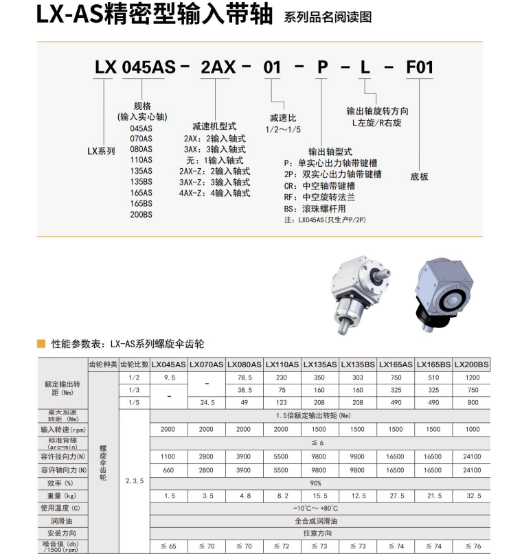 LXC-A系列精密型输入带轴十字转向器_川铭精工